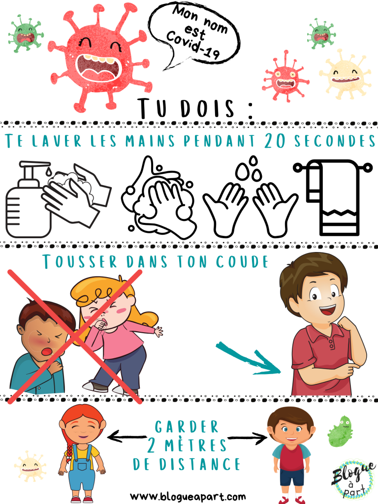 Affiches en lien avec la pandémie - Blogue à part