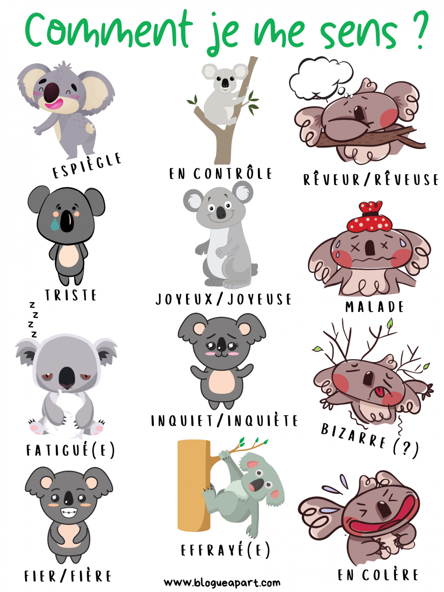 Comment je me sens ? - Blogue à part