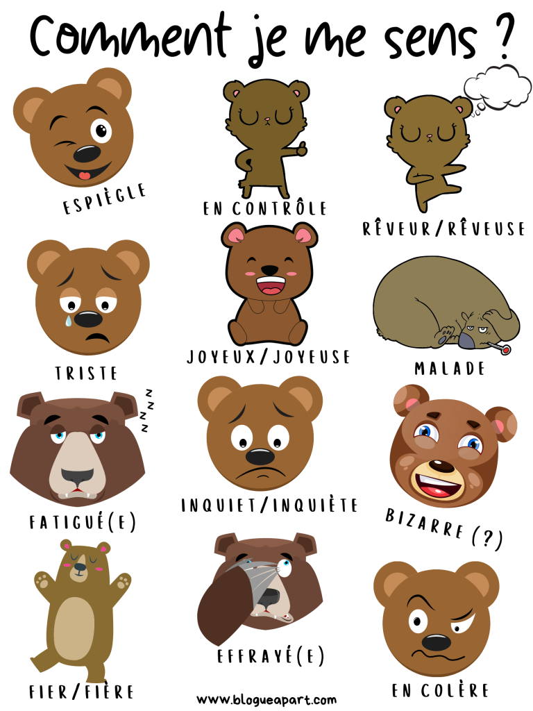 Comment je me sens ? - Blogue à part