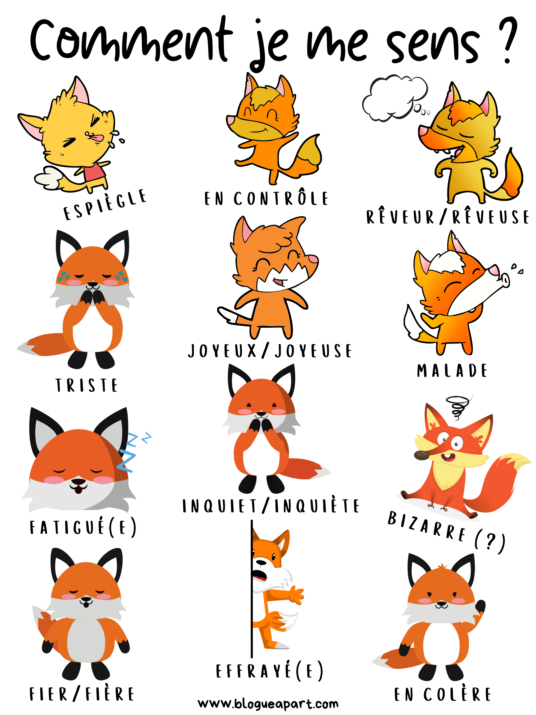 Comment je me sens ? - Blogue à part